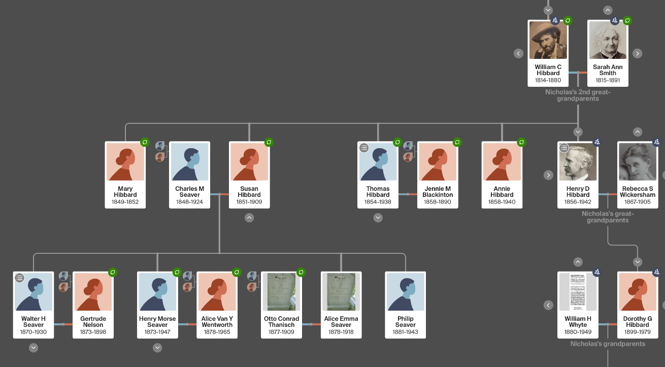 Samuel Morse Family Tree